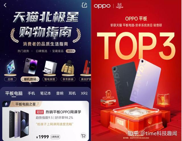 双十一数码类销量出炉：苹果破10亿元，OPPO平板TOP3 - 知乎