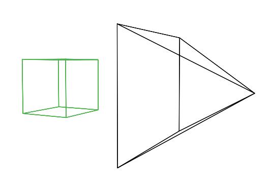 详解NeRF中的NDC ray space - 知乎