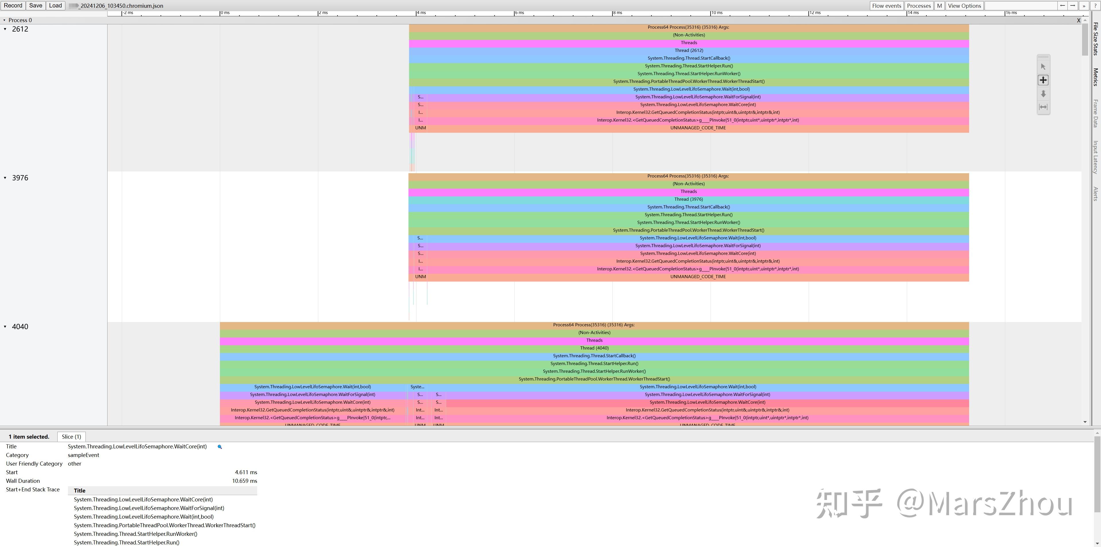 使用 dotnet-trace 进行 .NET 的性能收集和分析 - 知乎