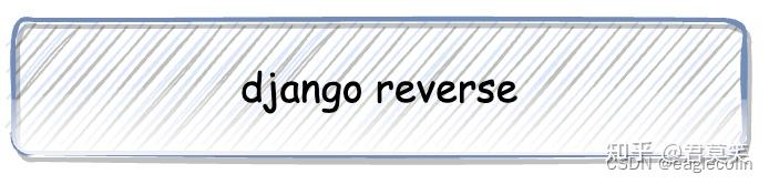 django中URL反向解析总结(url/reverse/get_absolute_url) - 知乎