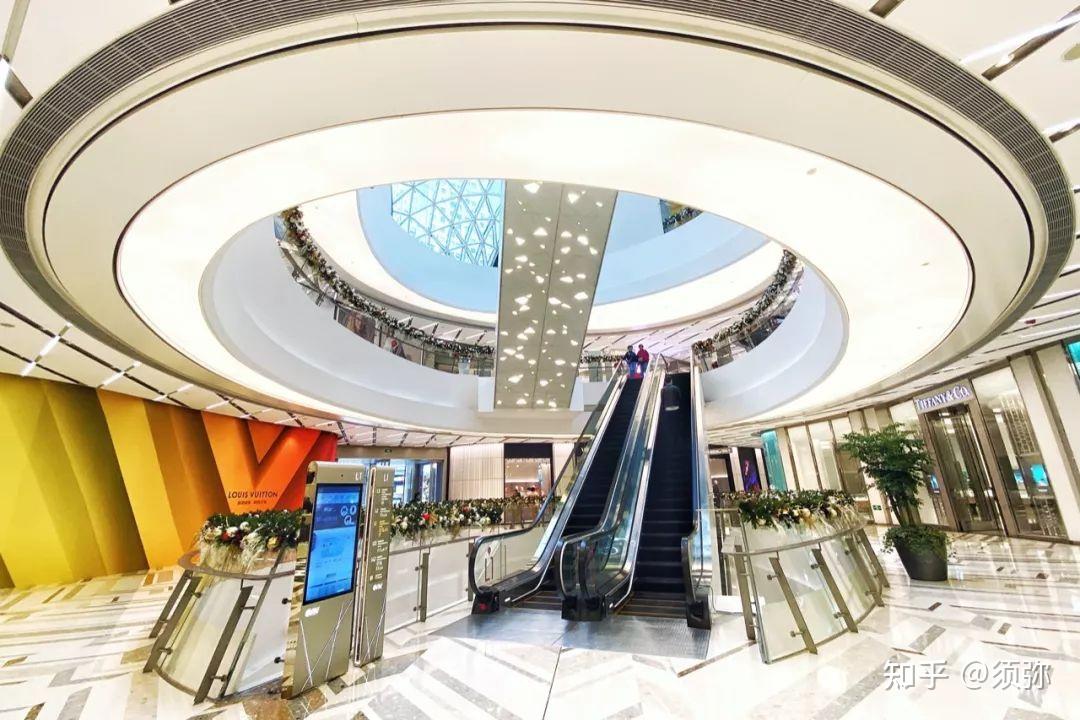 简单说说上海ITC项目 - 知乎