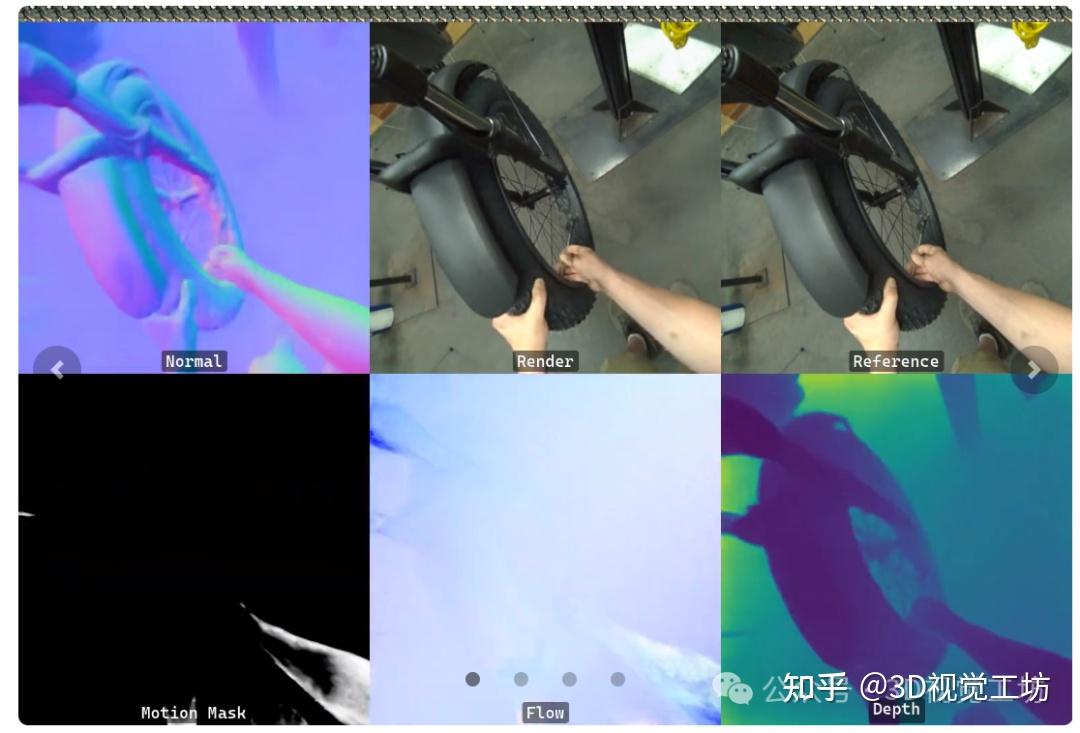 Meta & 浙大开源！4DGT：几秒钟完成高质量的4D动态场景重建 - 知乎