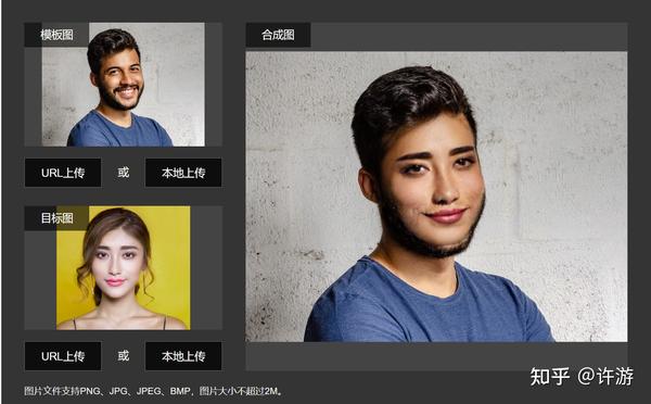 各平台图像人脸融合效果对比 知乎