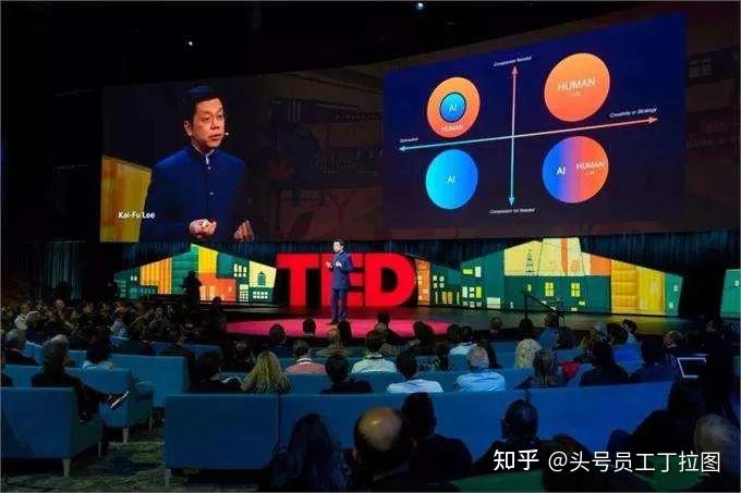 什么是TED演讲？ - 知乎