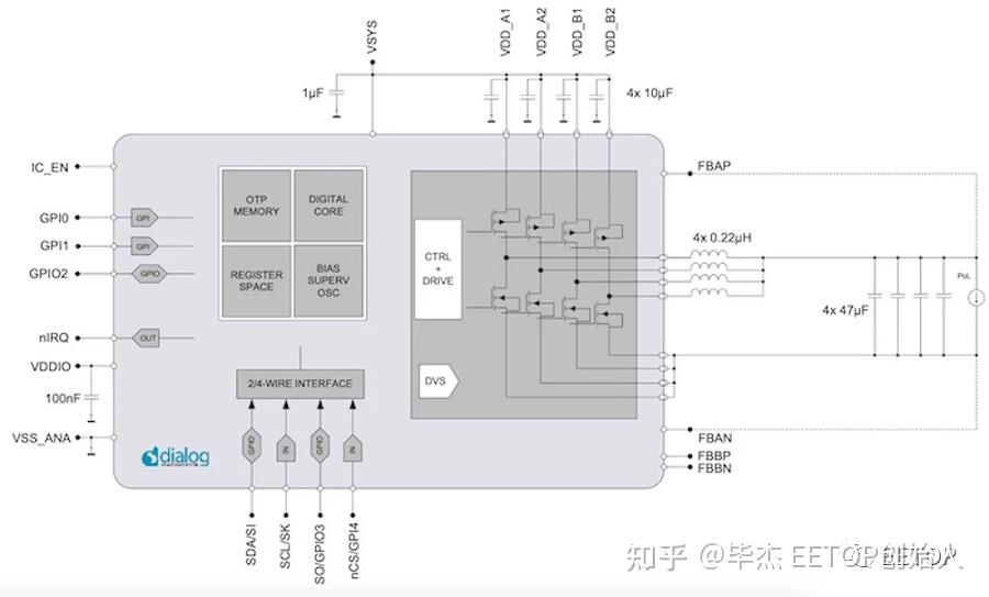 多相DC-DC转换器简介 - 知乎