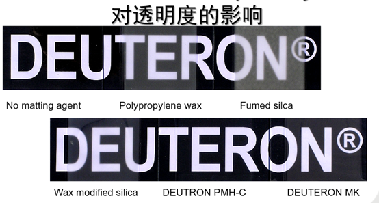 DEUTERON产品介绍 - 知乎