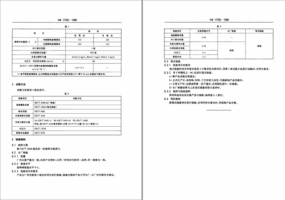 执行标准为GB17762-1999/GB4806.5-2016的玻璃杯能装开水吗？ - 知乎