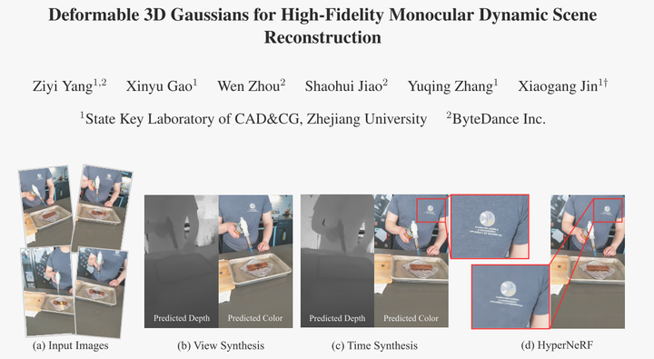 【12】论文泛读：Deformable 3D Gaussians for High-Fidelity Monocular Dynamic ...
