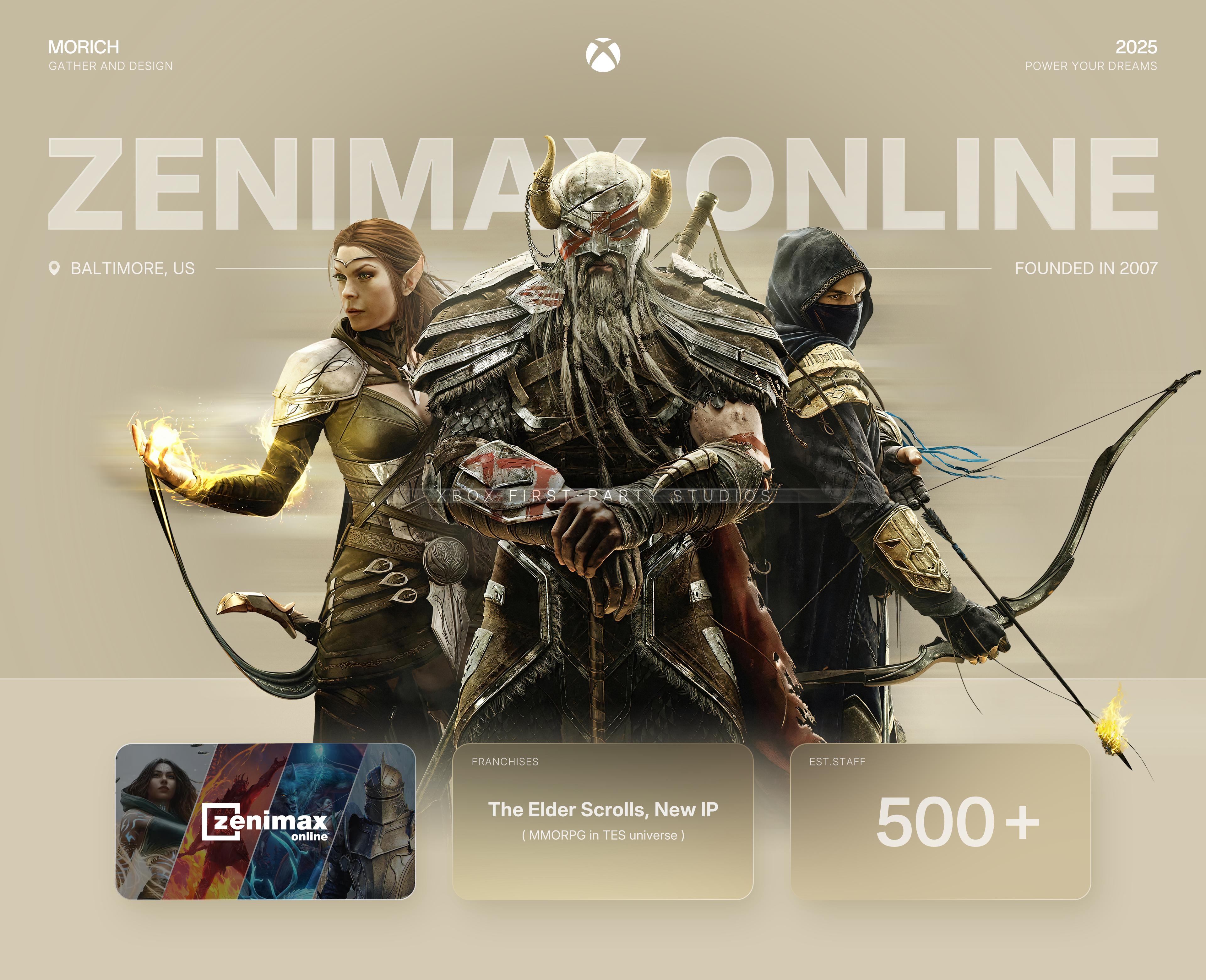 [微软游戏]XBOX/贝塞斯达/动视暴雪，所有第一方工作室介绍 - 知乎