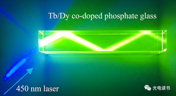 磷酸盐玻璃（Phosphate glasses）用作可见光材料 - 知乎