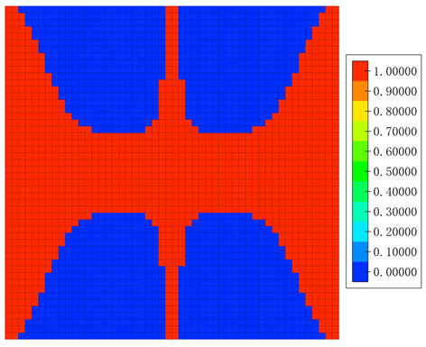 SiPESC.TOPO频响拓扑优化 - 知乎
