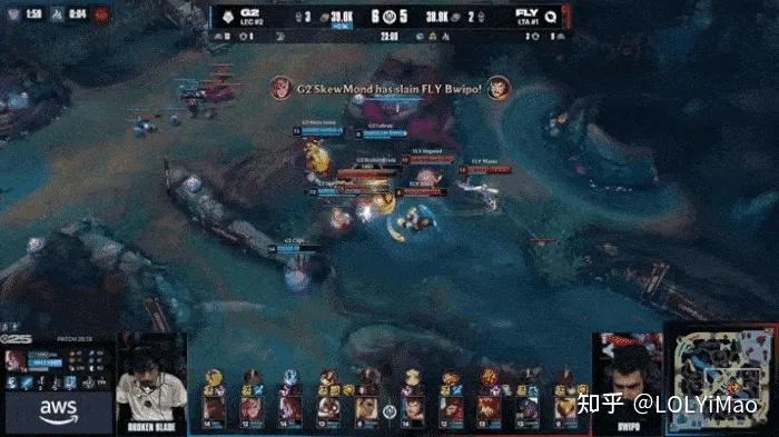 2025MSI淘汰赛FLY 3-0 G2 - 知乎