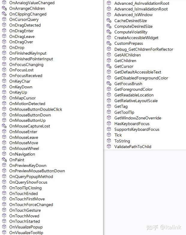 Unreal Engine 5 开发 — Slate基础 - 知乎