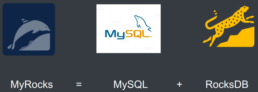 MyRocks及其使用场景分析 - 知乎