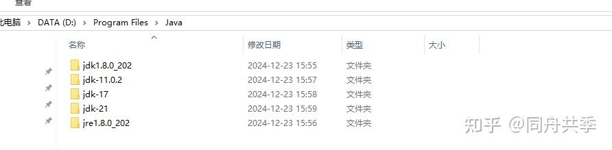 Java.N.1：JDK各版本说明 - 知乎