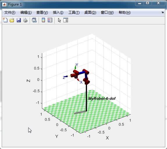 六轴机械臂导纳柔顺控制仿真与实验 - 知乎