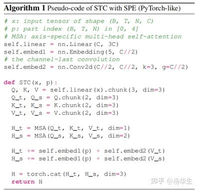 HFUT2023CVPR:三维人体姿态估计 - 知乎