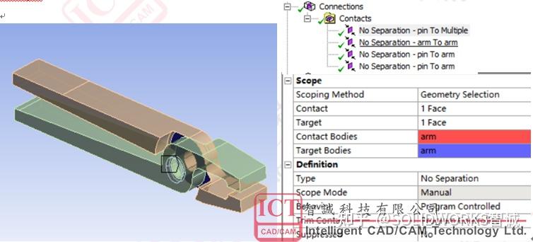 SOLIDWORKS SIMULATION与ANSYS仿真分析对比（装配体） - 知乎