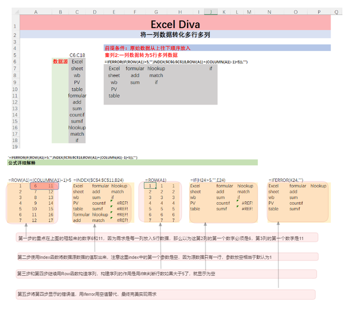 Excel案例分享-ROW,COLUMN,INDEX实现一列数据转化为多行多列 - 知乎