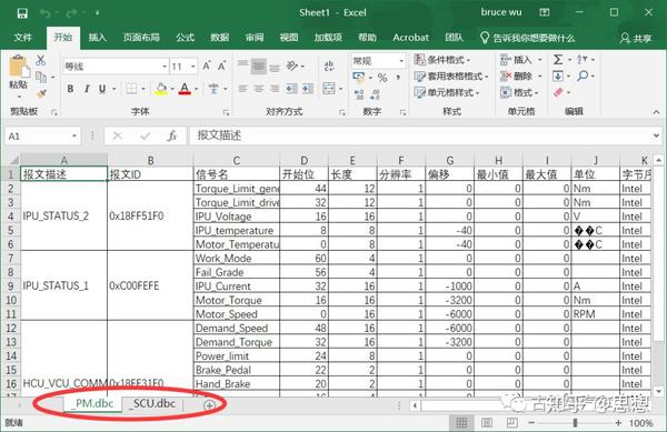 Excel与DBC文件的互相转换 - 知乎