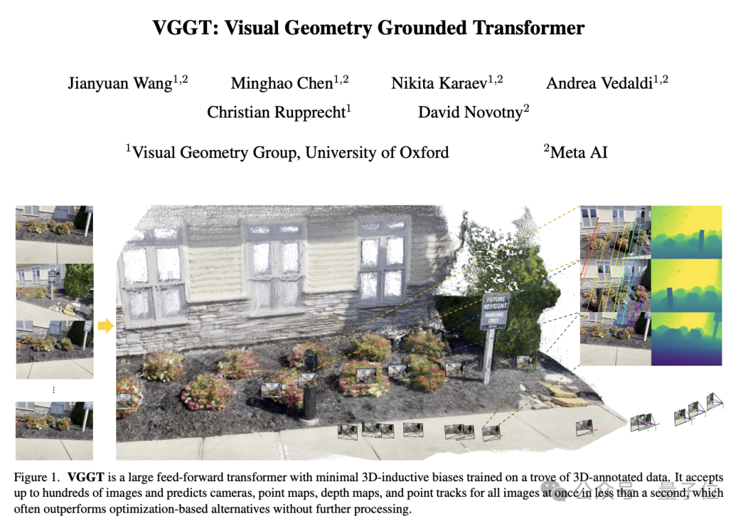 CVPR 2025 奖项揭晓！ - 吴建明wujianming - 博客园