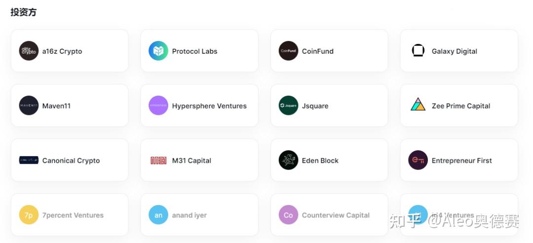 a16z 领投的区块链 AI 计算协议Gensyn，究竟有何来头？ - 知乎