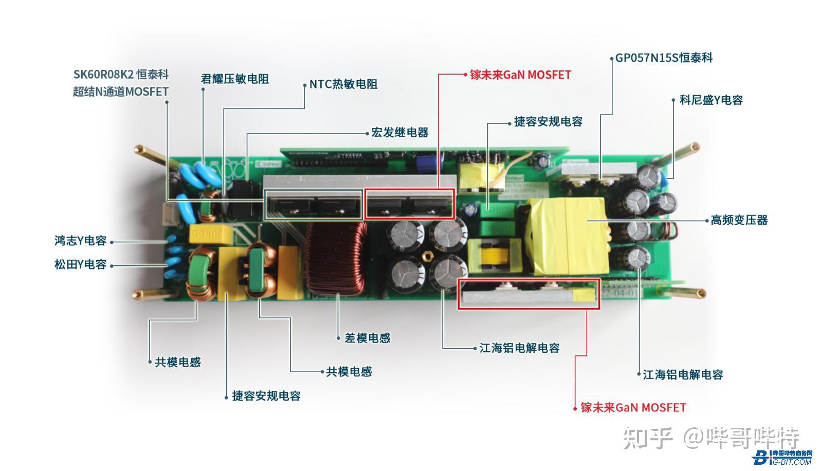 镓未来700W GaN电源方案拆解：性能稳，效率极高 - 知乎
