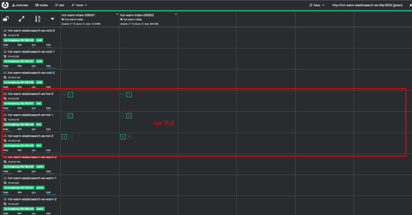 使用 ECK 在 Kubernetes 集群中管理 Elastic Stack - 知乎