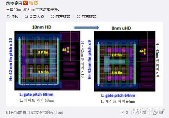 三星8nm工艺和台积电7nm工艺有什么区别？ - 知乎