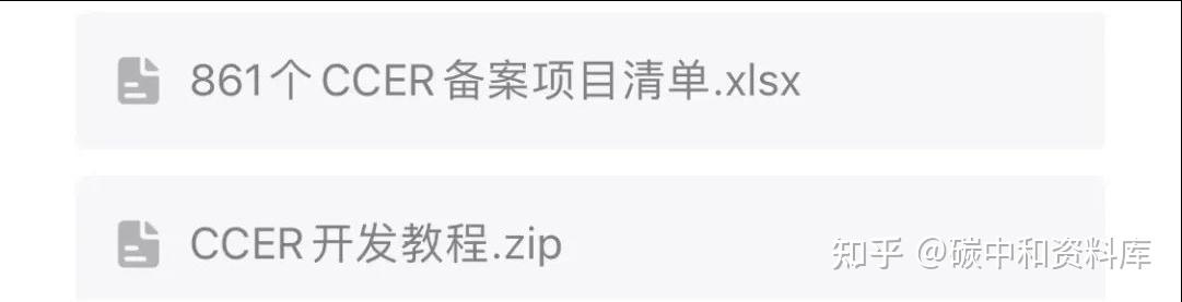 CCER重启指南：九步开发流程、861个备案、275个方法学、13个文件清单！ - 知乎