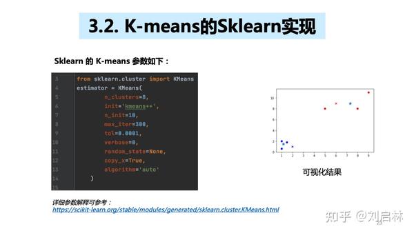 聚类（K-means、K-均值）算法的基础、原理、Python实现和应用