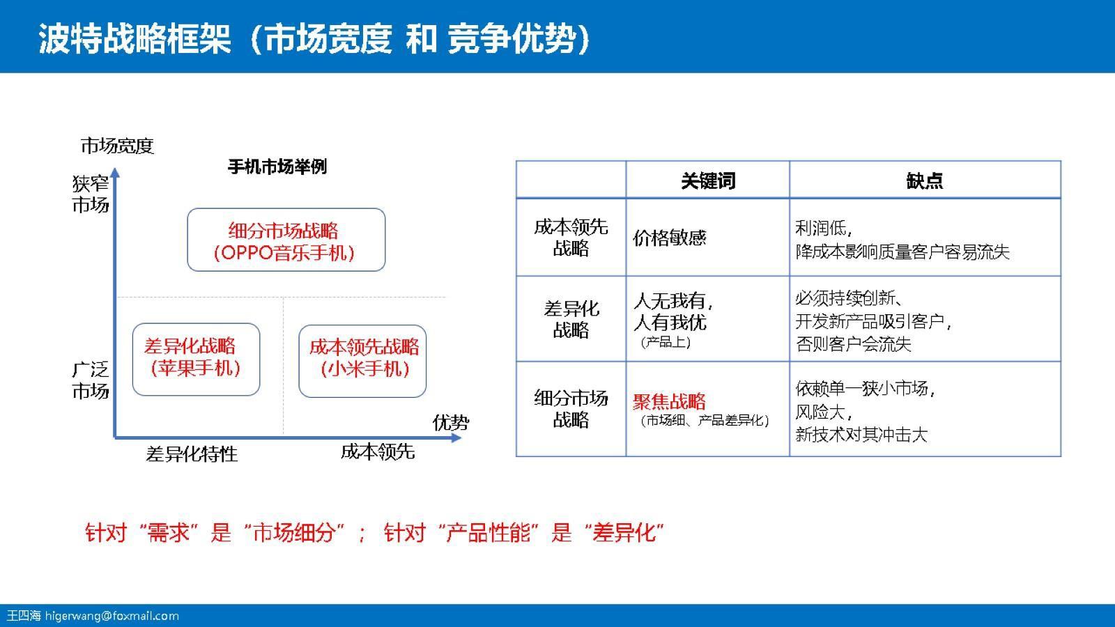 NPDP 01 - 新产品开发战略 - 知乎