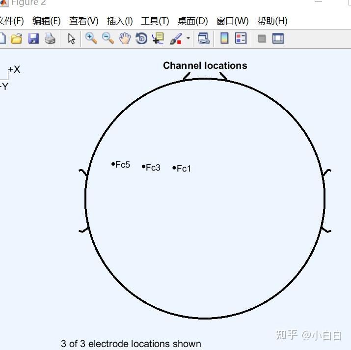 利用eeglab的channel location自定义电极坐标文件之一 - 知乎