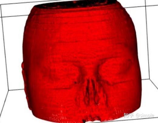 [vtk修炼之道 1] vtk简介 - 知乎