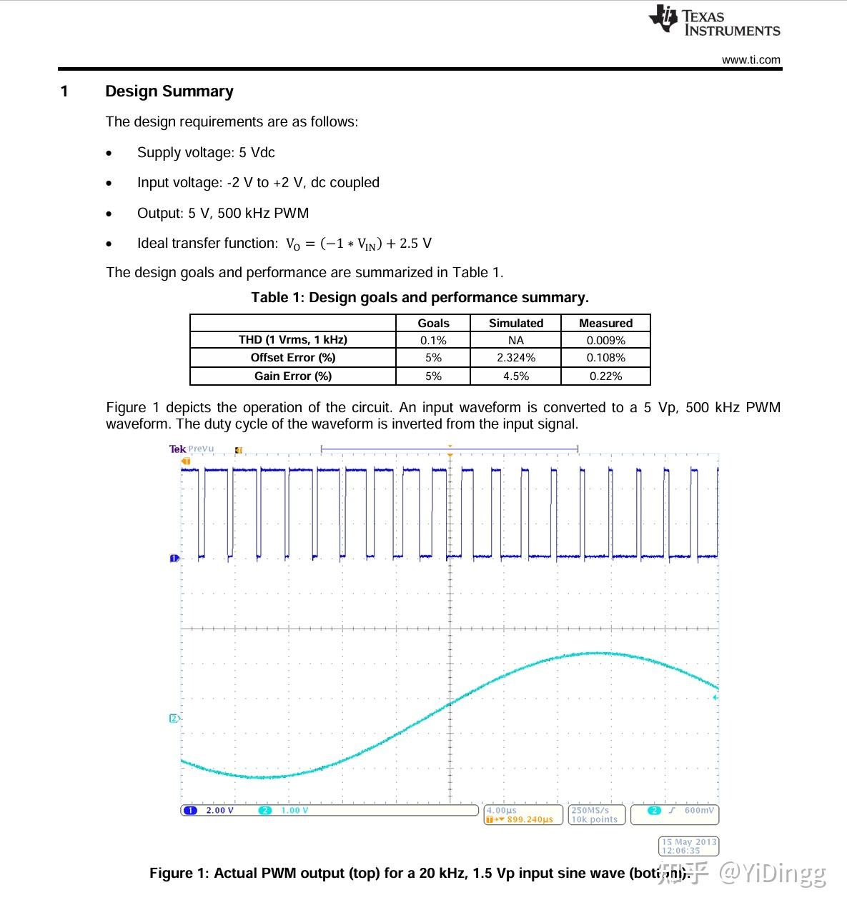 Analog Pulse Width Modulation (用模拟电路实现 PWM) - 知乎