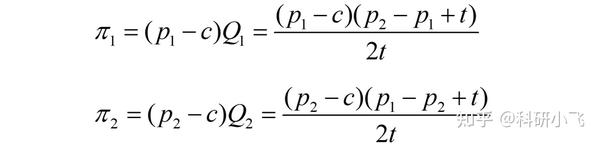 Hotelling霍特林模型(上) | 3种模型求解及Maltab代码——基于一次交通成本 - 知乎