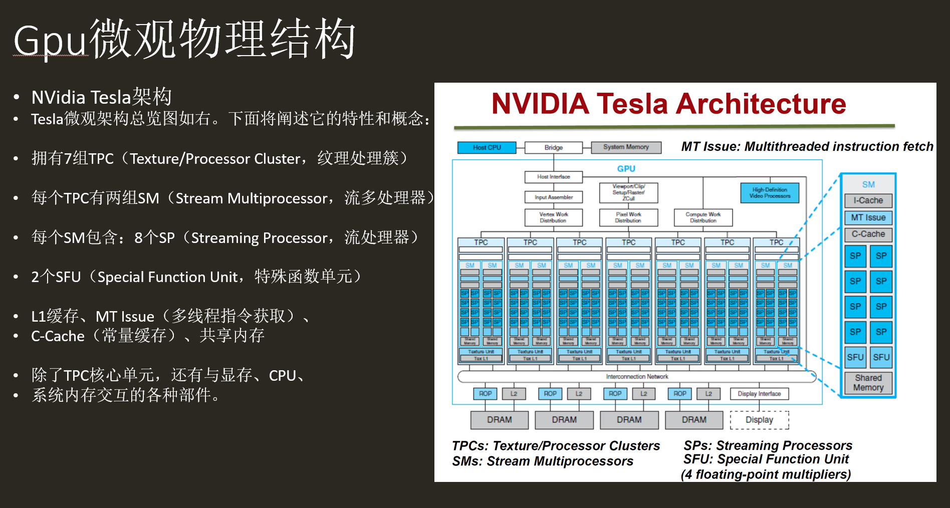 2.7.2GPU硬件架构概述 - 知乎