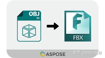3D控件Aspose.3D入门教程（10）：将 OBJ 转换为 FBX - 知乎