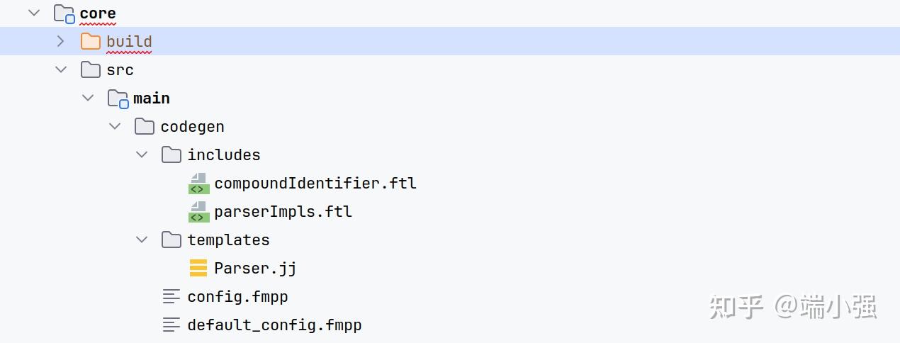 Apache Calcite SQL Parser 原理剖析 - 知乎
