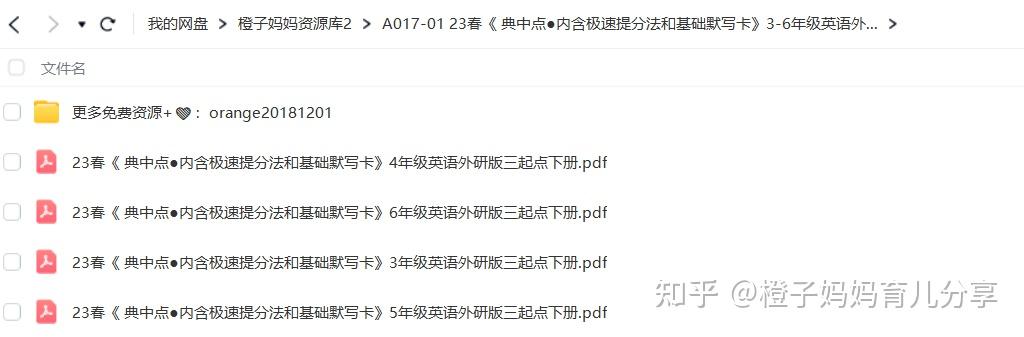 A017-01 2023年外研版英语3-6年级下册《典中点.内含极速提分法和基础默写卡》PDF，可下载打印，建议收藏！ - 知乎
