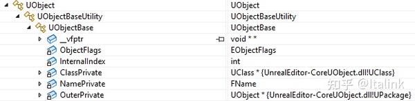 Unreal Engine 5 开发 — C++编程基础 - 知乎
