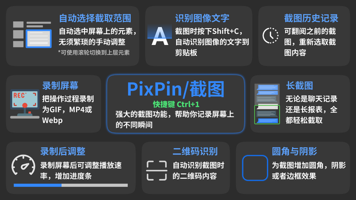 最强截图神器 PixPin，长截图+贴图+OCR+录屏全搞定 - 知乎