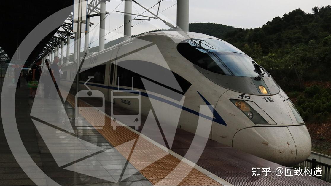 CRH3小结（下） - 知乎