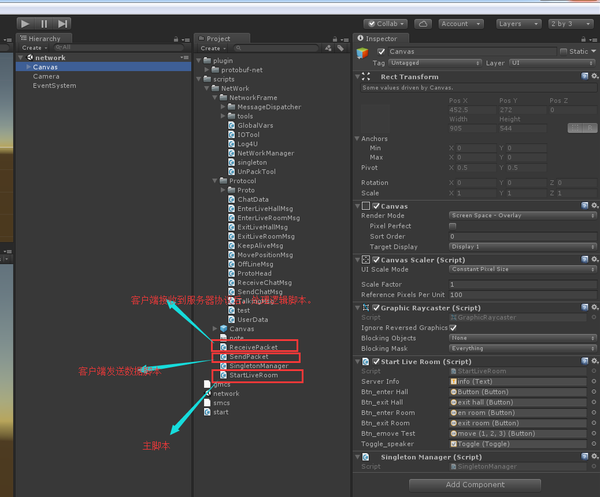 unity知识点——网络传输协议Protobuf - 知乎