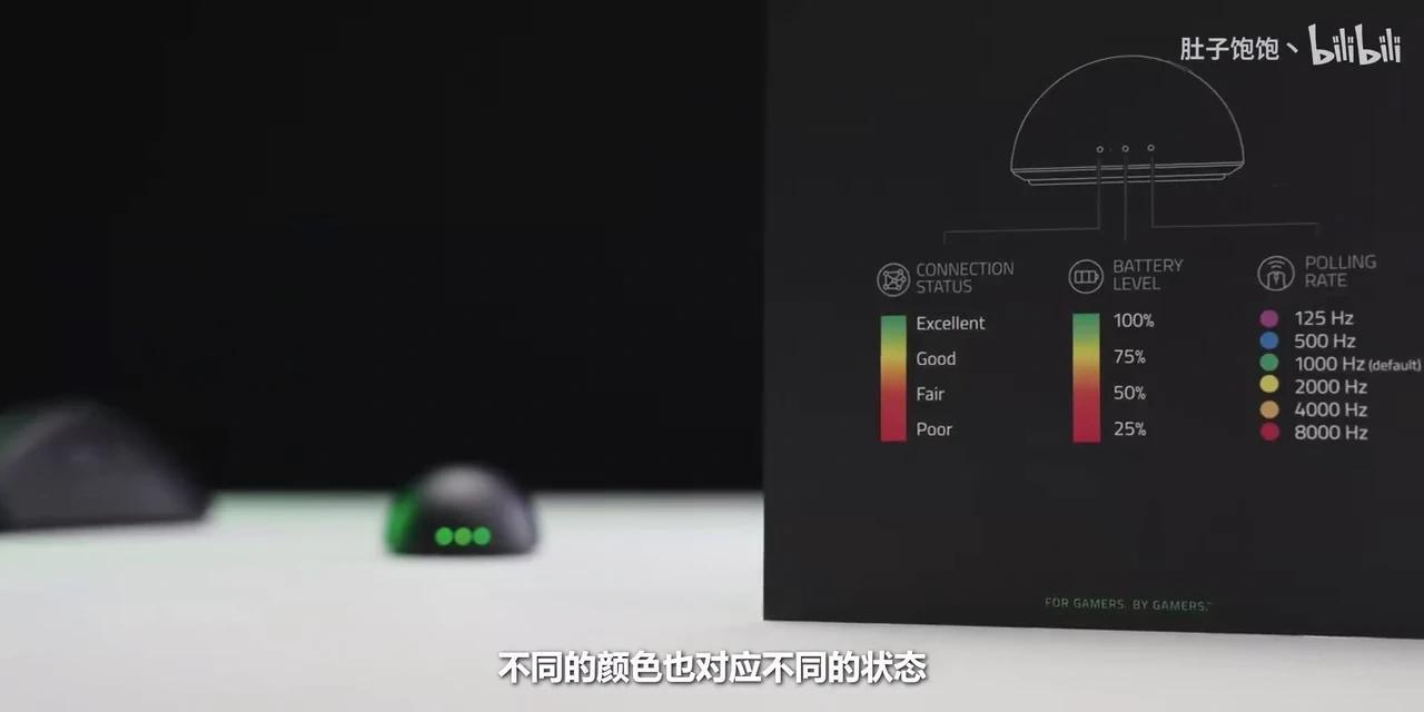 雷蛇还能成为25年最好的鼠标吗？炼狱蝰蛇V4PRO专业版 - 知乎