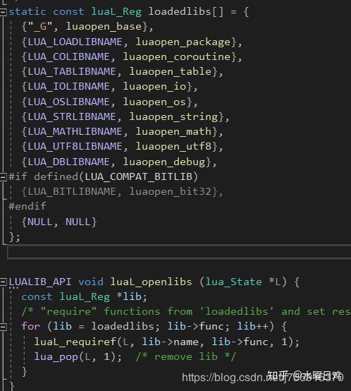 【Lua与C#交互④】如何让Lua打印到Unity控制台 - 知乎