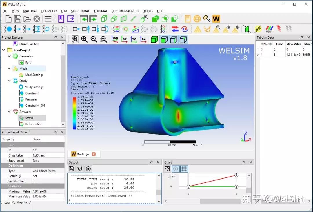 从WELSIM中导出VTK格式的结果数据 - 知乎