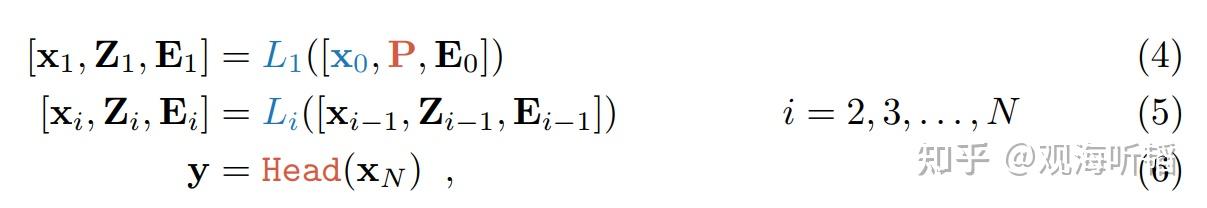 【论文精读】Visual Prompt Tuning - 知乎