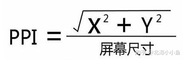 屏幕那些事：PPI是个什么东西 - 知乎
