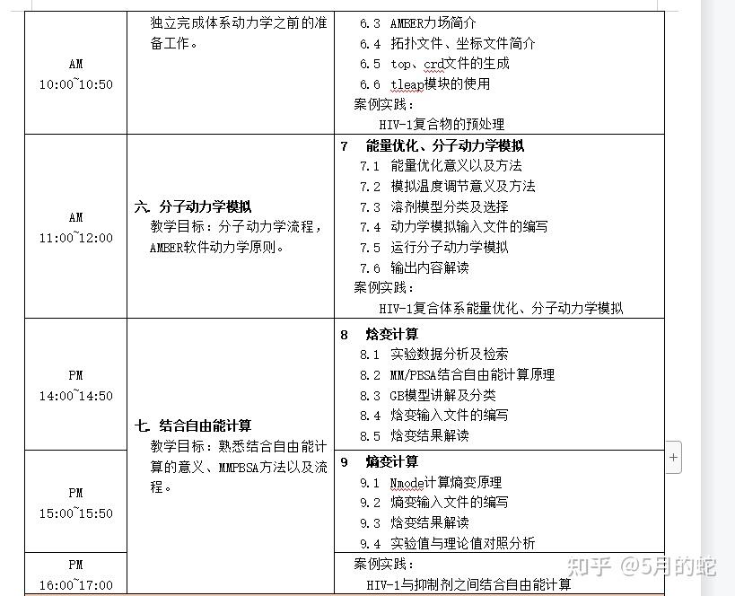 AMBER、GROMACS 学习心得 - 知乎